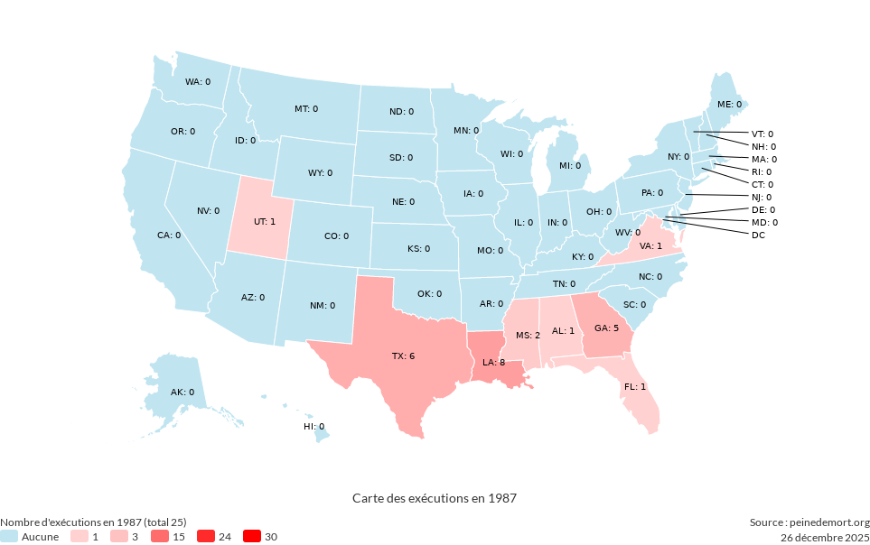 PdM — Les exécutions aux États-Unis en 1987