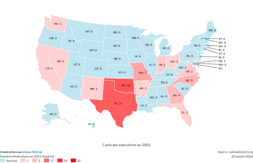 PdM — Les exécutions aux États-Unis en 2001